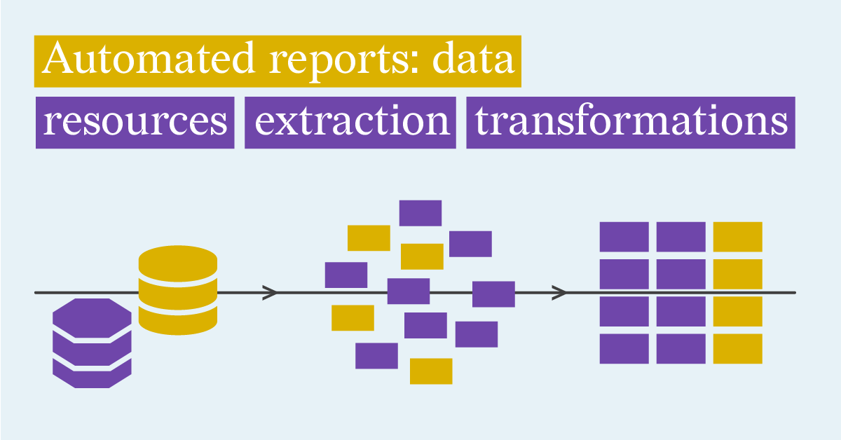 How Data Pipelines Enhance Automated Reporting Datylon